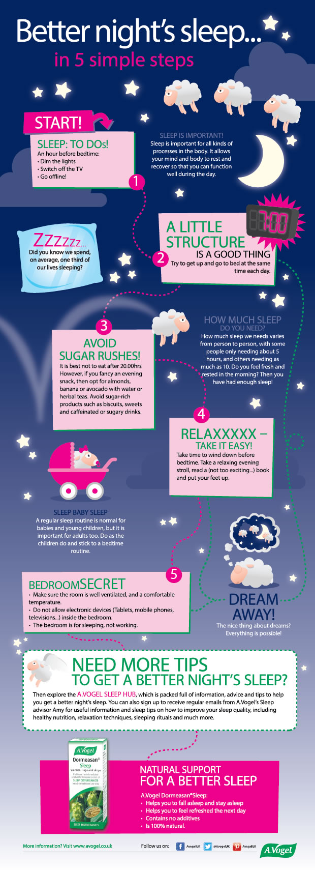 A Better Nights Sleep In 5 Simple Steps