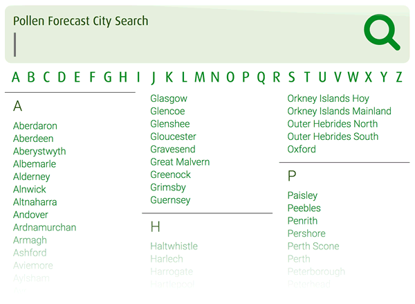 Pollen Count in the UK today
